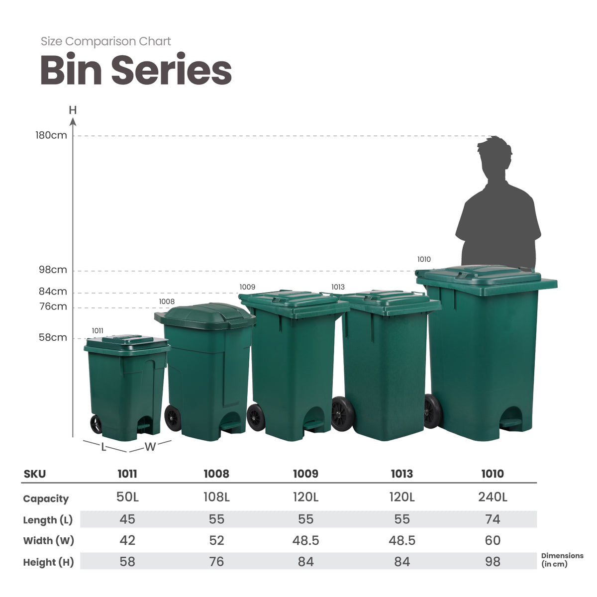RECYCLE STEP BIN (BLACK/BROWN) 120L (1009-B) | TOYOGO Singapore ...